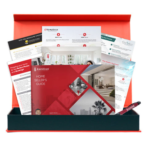 Listing Presentation Boxes – LA Print Company